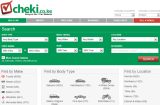 Kenyan car classifieds startup, Cheki, looks to Zim, Southern Africa ...