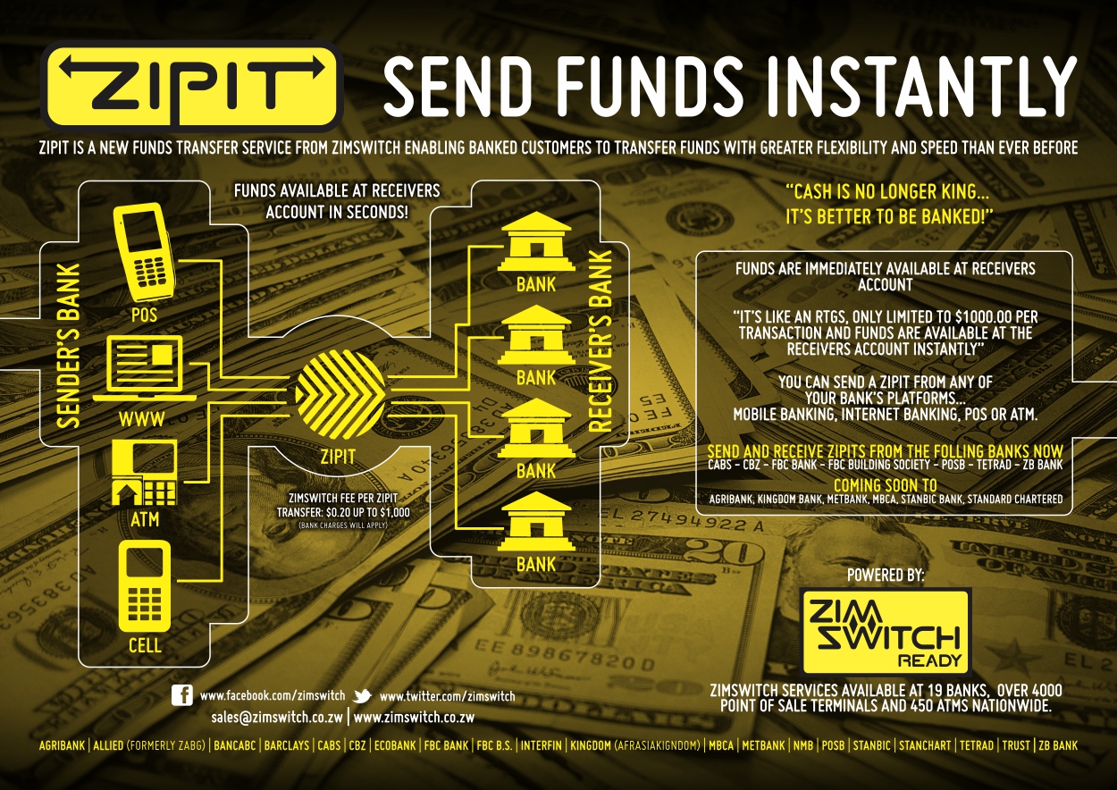 ZimSwitch: an update on the ZimSwitch Shared Services (ZSS) platform ...