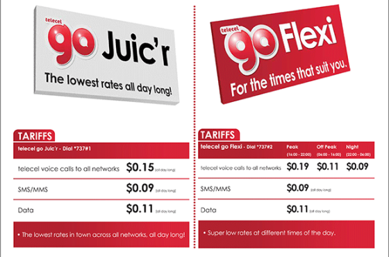 Everything you need to know about the new Telecel Go tariff plans - Techzim