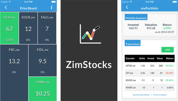 The top 11 tech startups to watch in Zimbabwe - Techzim