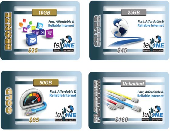 How expensive is it to go online in Zim?: An overview of prices for ...