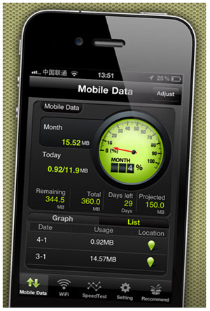 Saving data on Android devices - Techzim