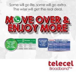 Telecel finally starts promoting its bundles, but the service has one ...