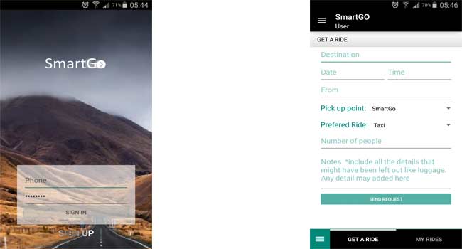 Local startup SmartGo Zimbabwe develops Lyft-like ride sharing service ...