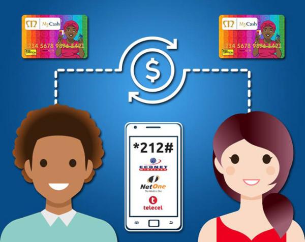 Meikles launches MyCash Card, provides in-store & mobile banking - Techzim