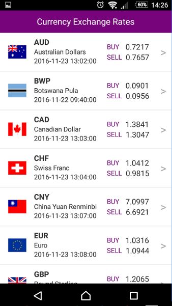 Square Banking, Steward Bank's mobile banking solution. - Techzim