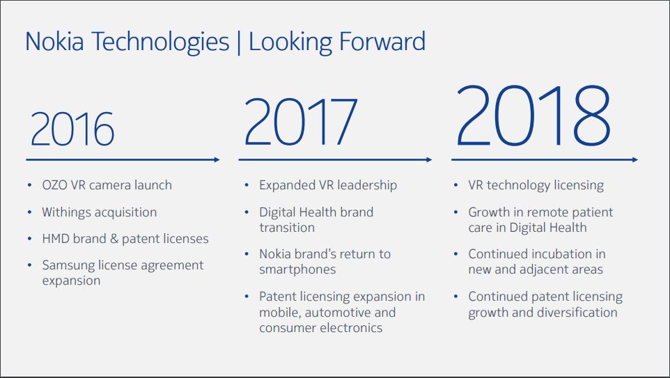 Nokia Officially back in the smartphone game! - Techzim