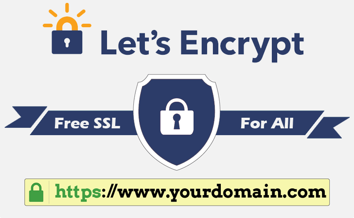 Ssl Cetificate Authority Let S Encrypt Issues Over 20 Million Certificates Here S Why Their