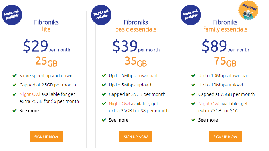 ZOL 'reduces' fibre prices. Introduces cheaper Night Owl browsing # ...