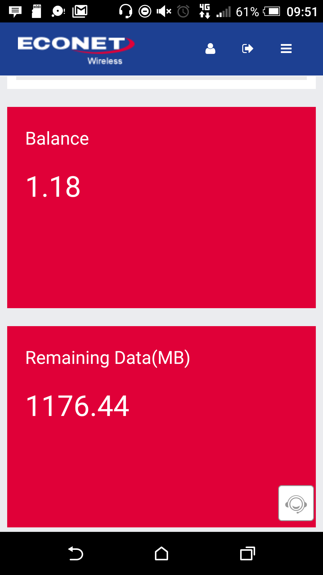 Following ‘Disappearing Data’ Troubles, Econet Subscribers Can Now ...