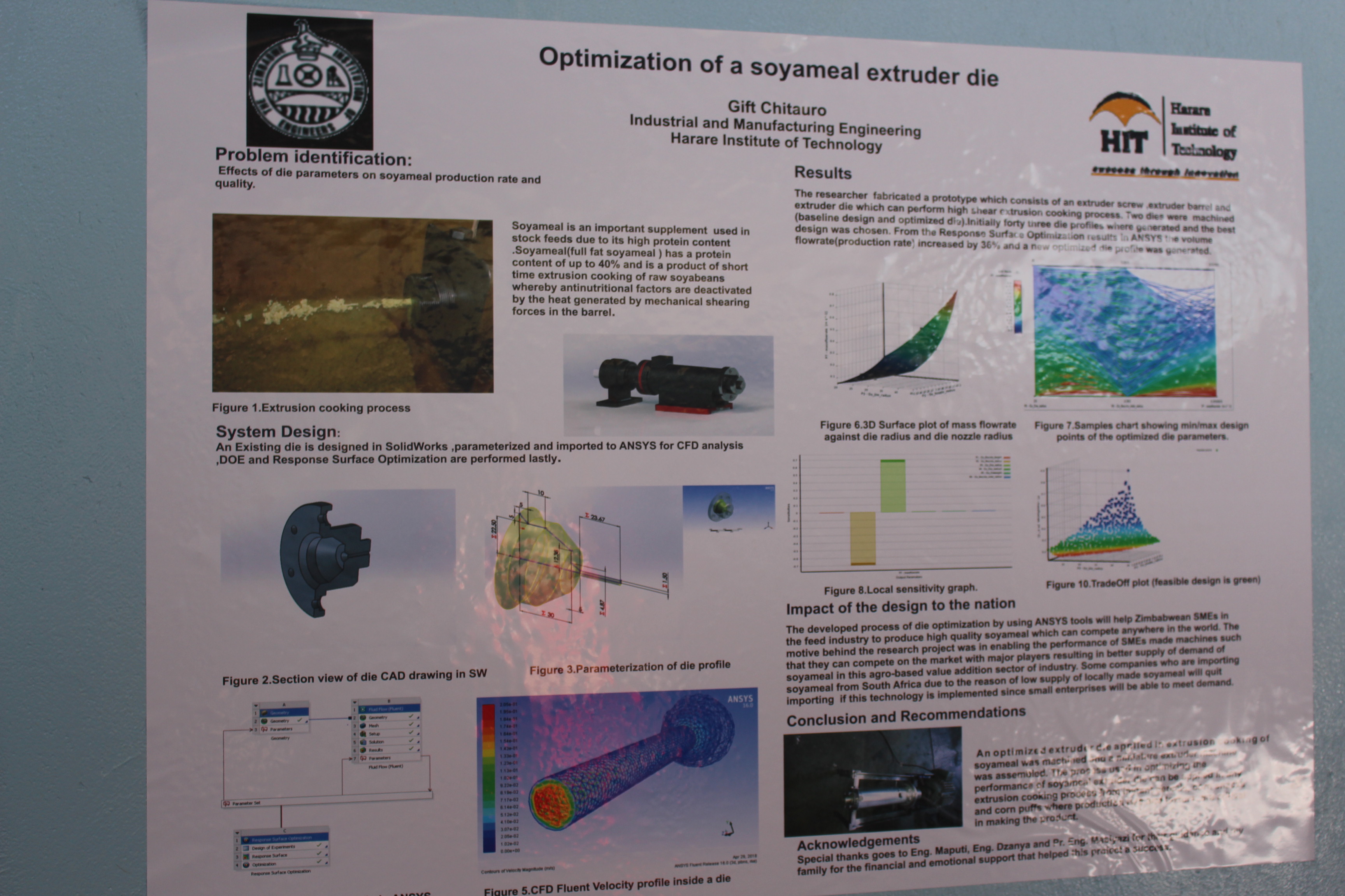 HIT Hosts Engineering Competition To Showcase Students Projects - Techzim