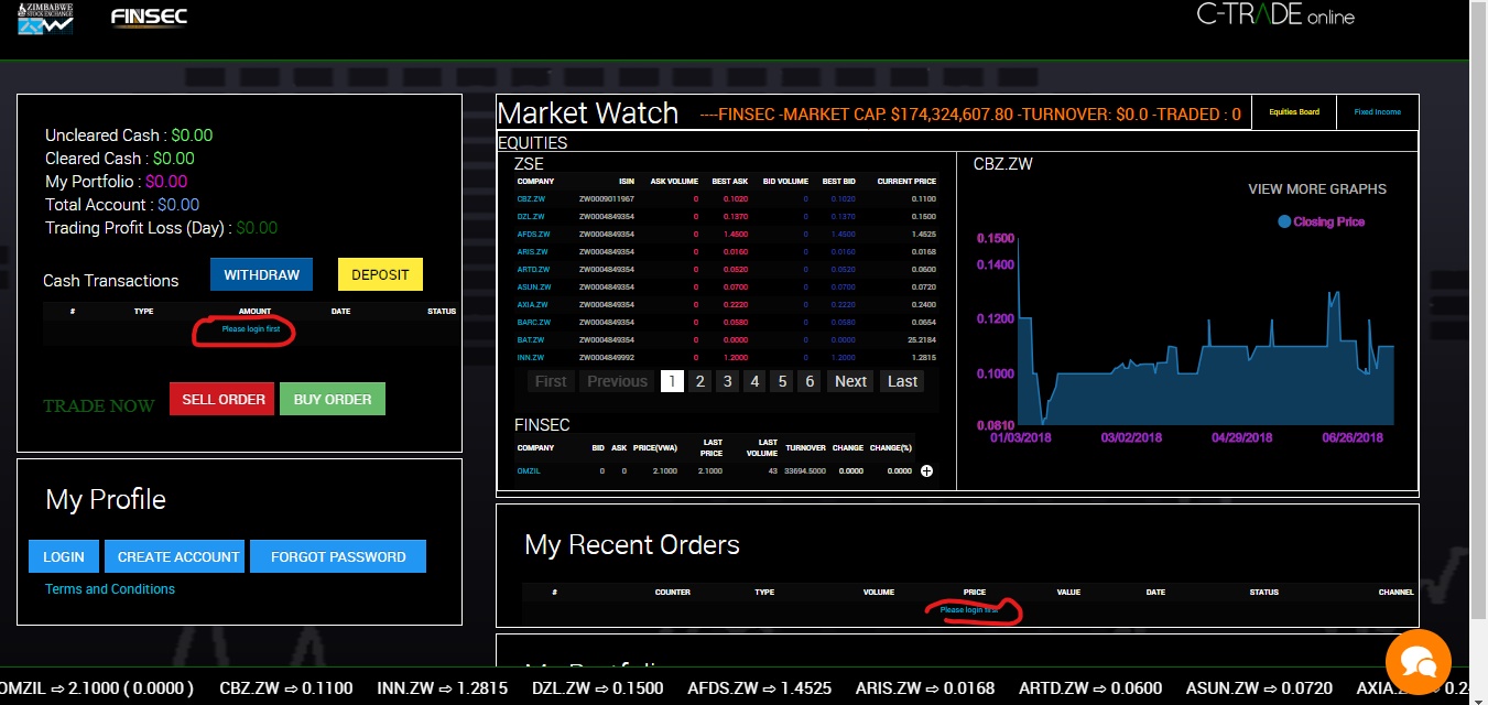 How To Buy Shares On Web, Mobile App Or Even With Kambudzi Via USSD On ...