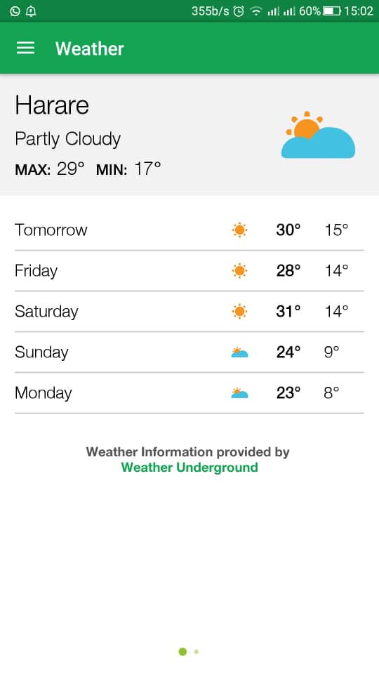 Seedco's New App Is Probably The Best App For Agriculture In Zimbabwe ...