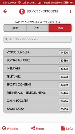 Telecel Finally Release Their Own Android App: It Is Zero Rated For ...
