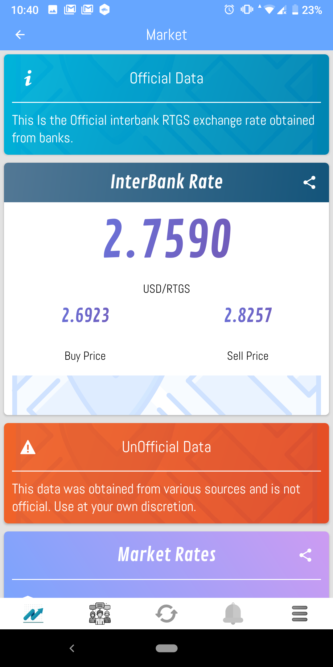 Bondable Allows You To Track, Contribute & Convert Market Rates In One ...