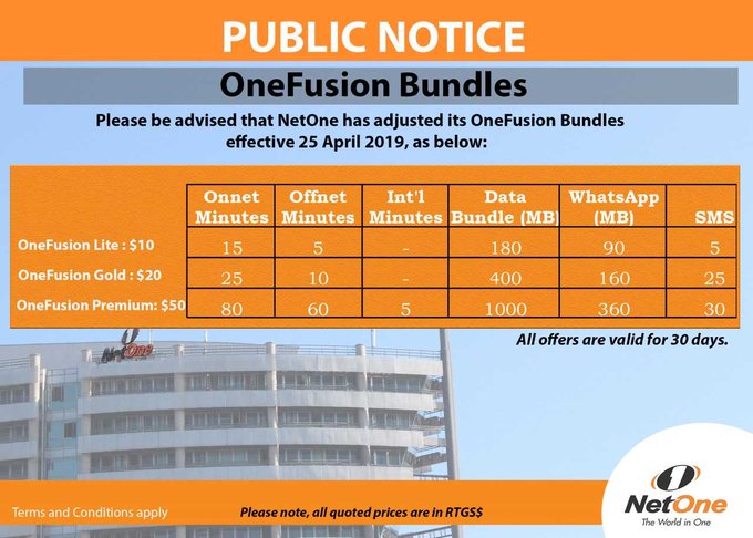 Netone Significantly Revise Down Voice And Data Bundles - Techzim