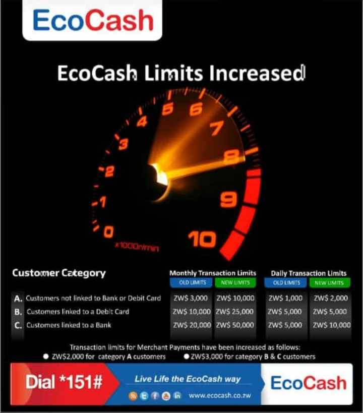 EcoCash Increases Transaction Limits (August) - Techzim