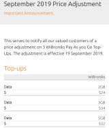 3 Zol Wibroniks Packages Get Price Hikes - Techzim