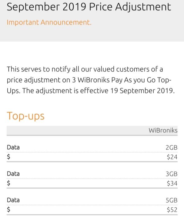 3 Zol Wibroniks Packages Get Price Hikes - Techzim