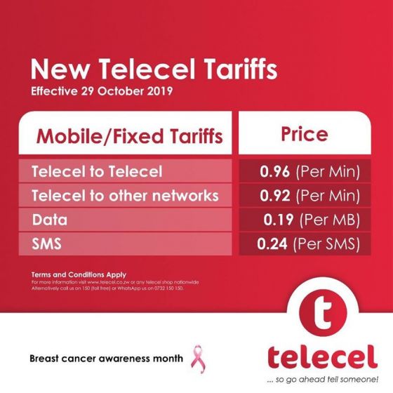 (Updated) Telecel & Netone Introduce New Voice & Text Tariffs - Techzim