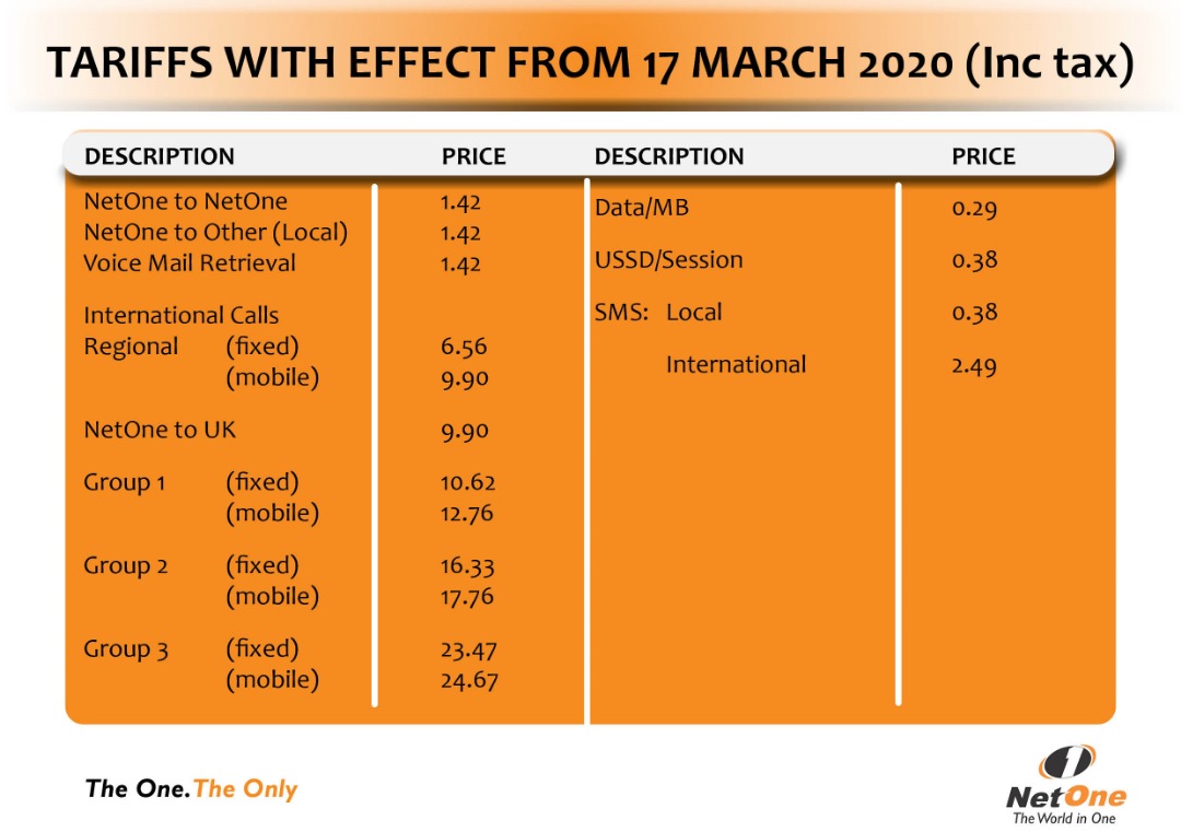 NetOne Announces New Tariffs Being Effected Tomorrow - Techzim