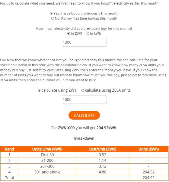 Here's how to calculate how many ZESA units you'll get every time you ...
