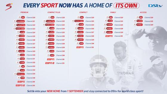 DStv announces new channel and overhauls coming to existing Supersport ...