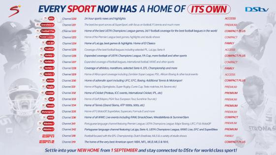DStv announces new channel and overhauls coming to existing Supersport ...