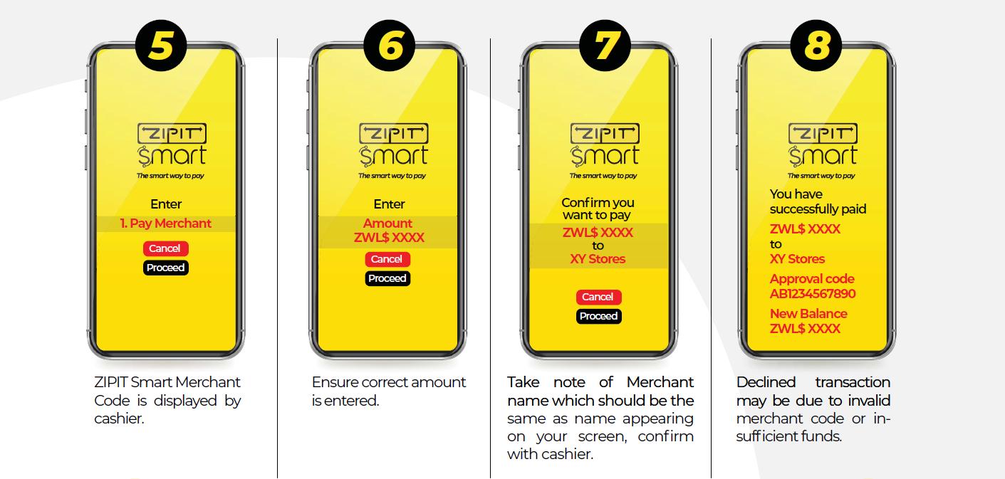 Here's how to make a ZIPIT Smart transaction - Techzim