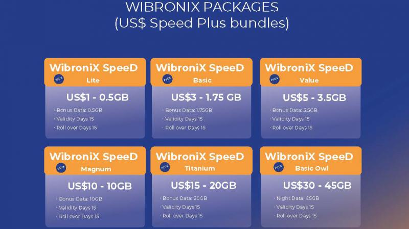 Liquid Home gives WibroniX the USD treatment. Data for a dollar - Techzim