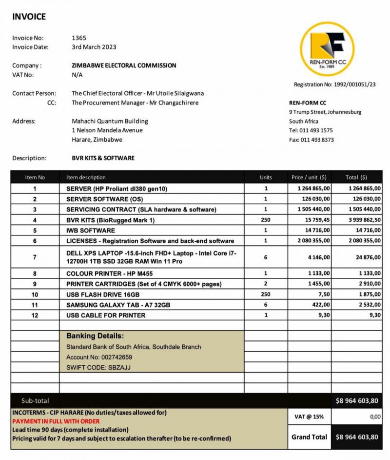 Charged $1.5m for goods worth $23k. Techzim compares alleged Chivayo ...