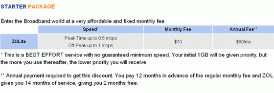 ZOL sets the bar higher, introduces $60 ‘unlimited’ broadband - Techzim